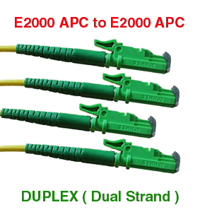 E2000 APC to E2000 APC | RF Coax Cables and Fiber Optic Patch Cables