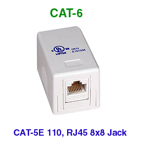 1 Port CAT-6 UTP Surface Mount Box with Lock, 110 Type - White | RF ...